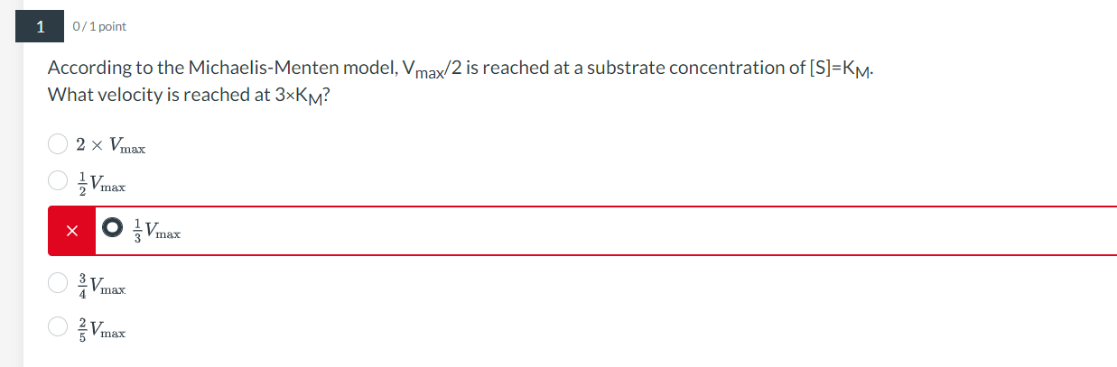 Solved According to the Michaelis-Menten model, Vmax/2 is | Chegg.com
