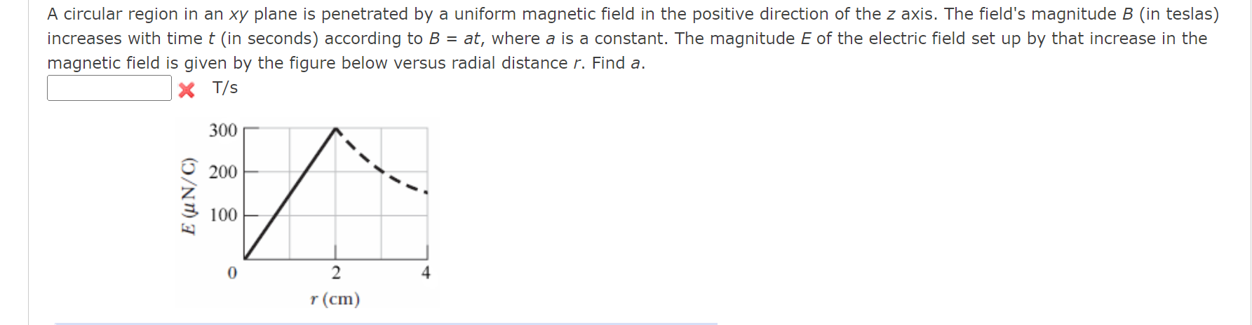 Solved A circular region in an xy plane is penetrated by a | Chegg.com