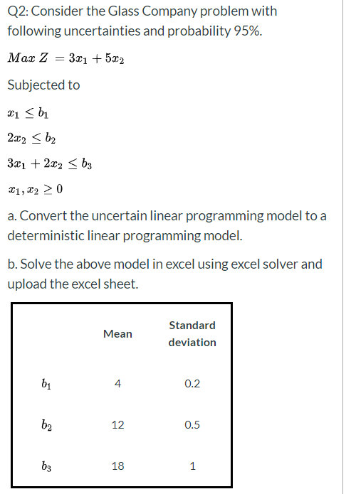 Solved Q2: Consider the Glass Company problem with following | Chegg.com