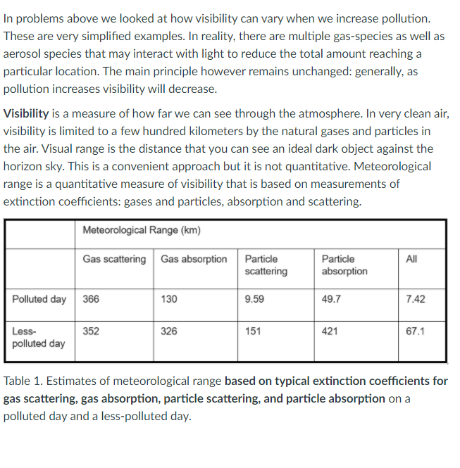 Solved In problems above we looked at how visibility can | Chegg.com