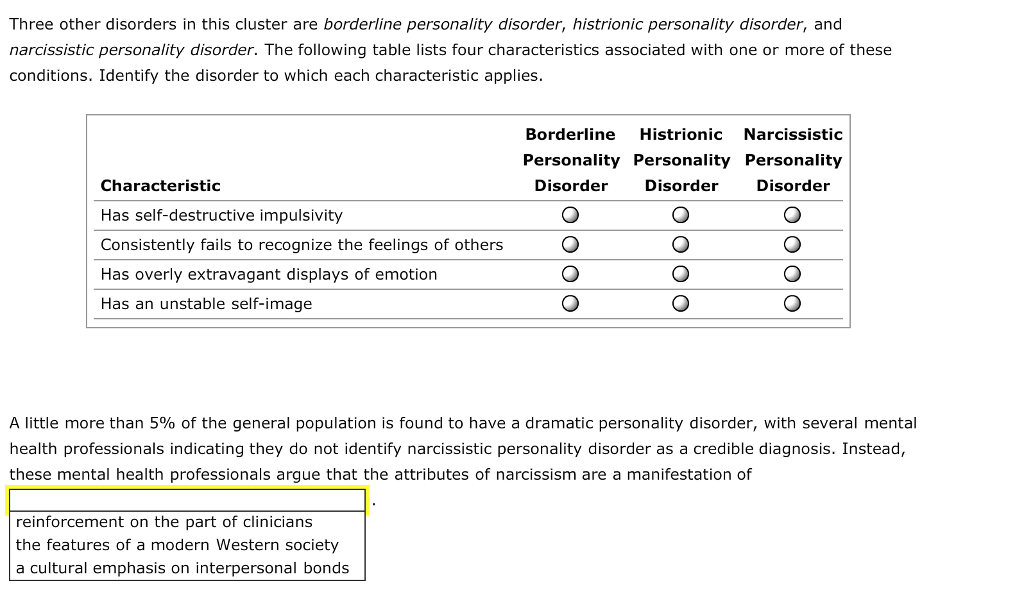Solved 1. Features and epidemiology of dramatic personality | Chegg.com