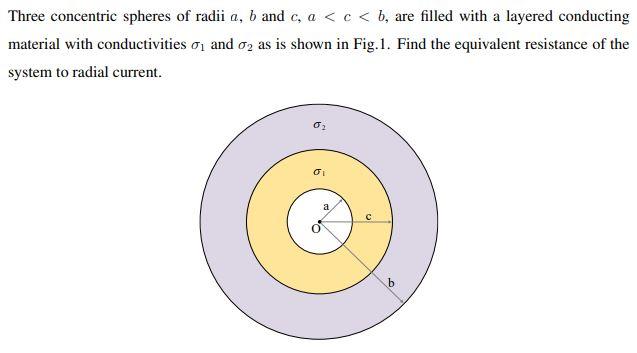 Solved Three concentric spheres of radii a, b and c, a | Chegg.com