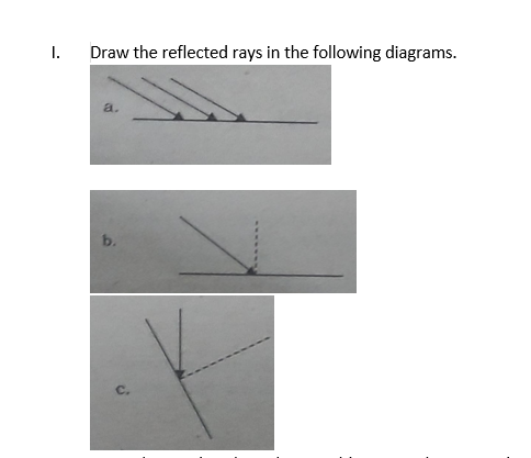 Solved I. Draw the reflected rays in the following diagrams. | Chegg.com