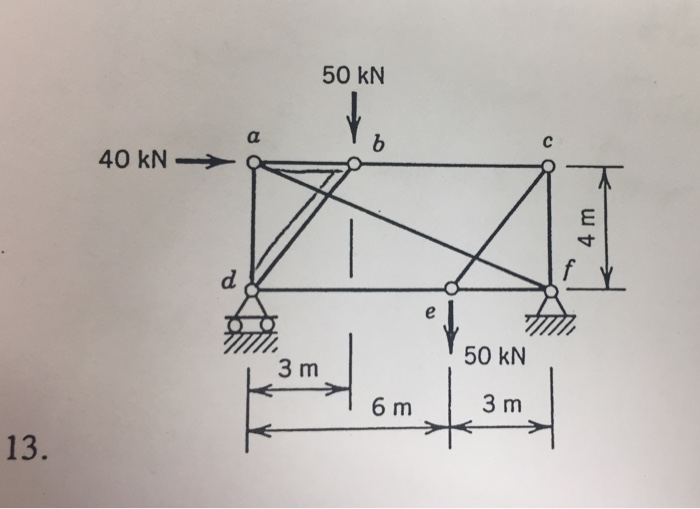 Solved 50 kN 50 kN 3 m 6 m 3 m 13 | Chegg.com