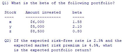 Solved Microsoft Excel Q1) What is the beta of the | Chegg.com