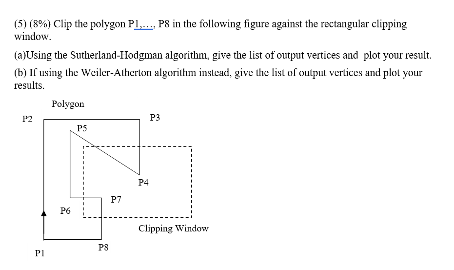 Solved (5) (8%)Clip the polygon P1….,P8 in the following | Chegg.com
