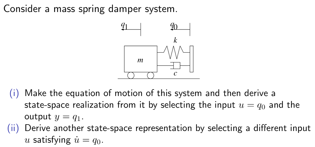 Solved Consider a mass spring damper system. 91 20 - MI (i) | Chegg.com