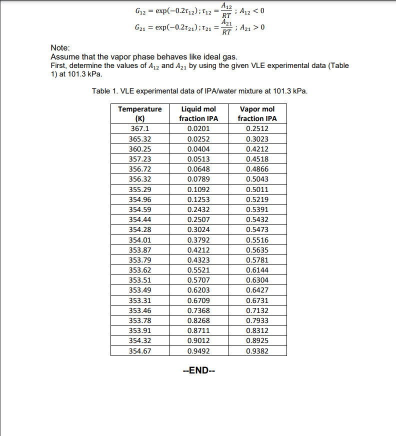 Solved Question 3 (Vapor-Liquid equilibrium model, 50 marks) | Chegg.com