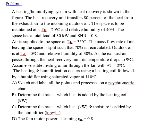 Problemin - A heating/humidifying system with heat | Chegg.com