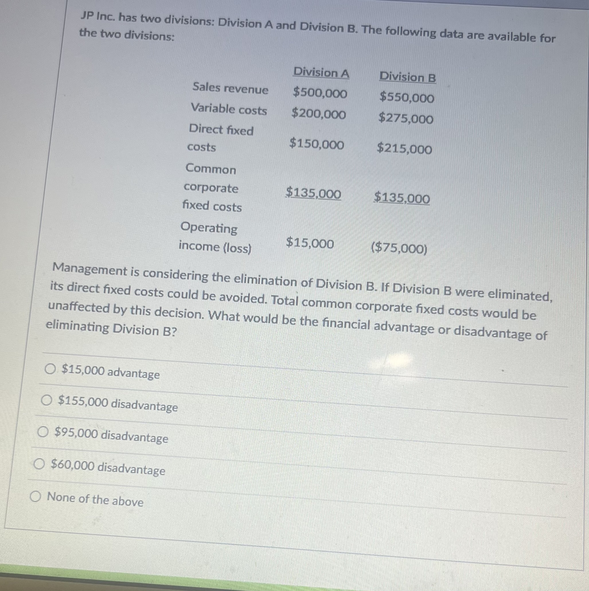 Solved JP Inc. has two divisions: Division A and Division B. | Chegg.com