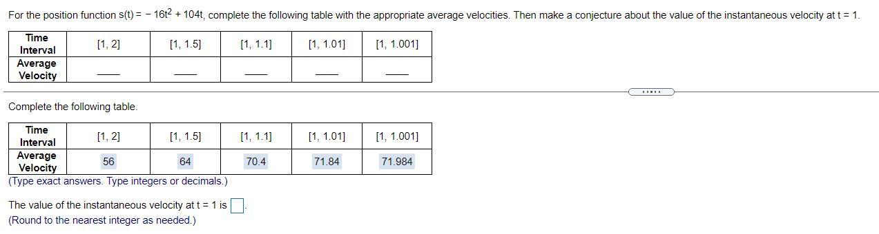Solved For the position function s(t) = - 16t2 + 104t, | Chegg.com