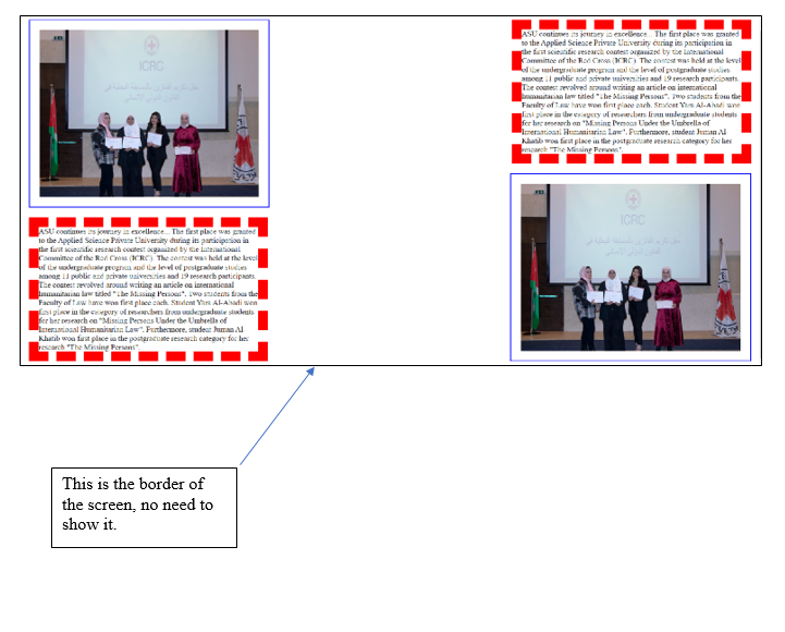 Solved and here is the image that is required and the | Chegg.com