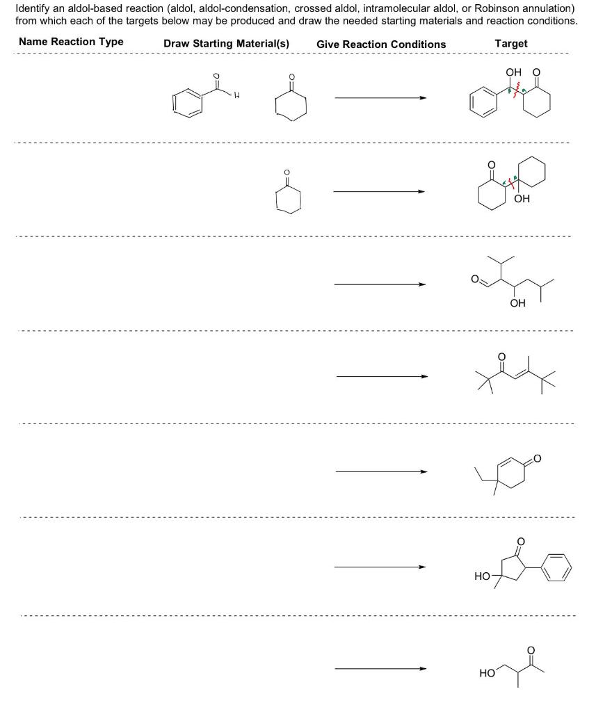 Identify an aldol-based reaction (aldol, | Chegg.com