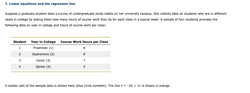 Solved ***Please answer all blanks and show how to place the | Chegg.com