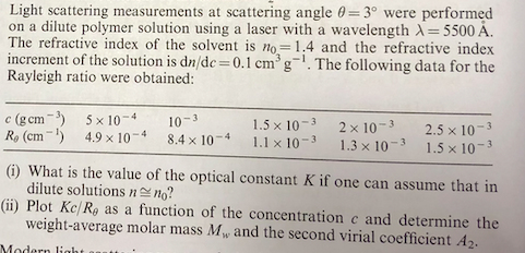 Solved Light scattering measurements at scattering angle 0 = | Chegg.com