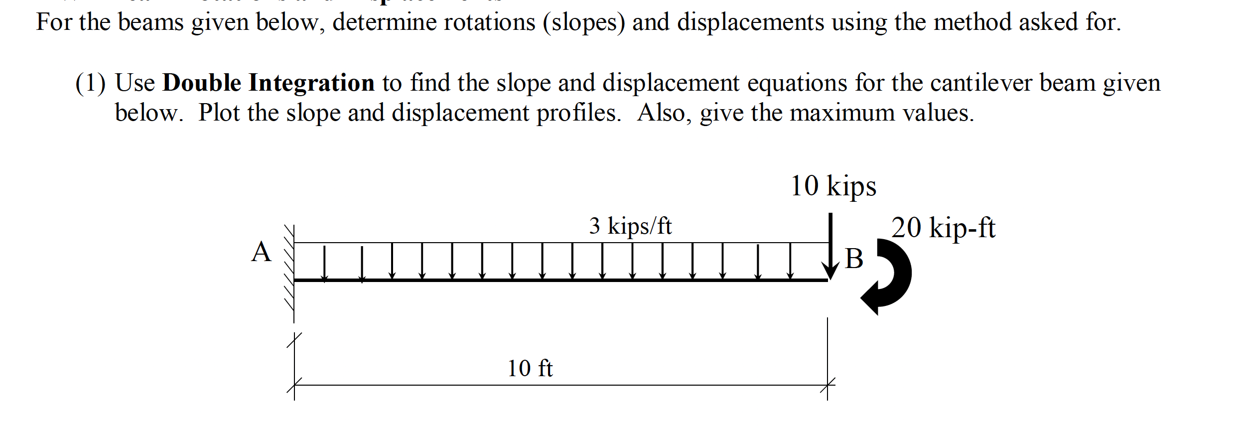 Solved For the beams given below, determine rotations | Chegg.com