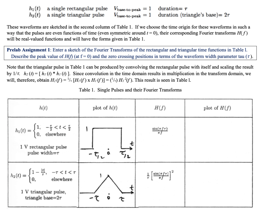 Solved hi(t) a single rectangular pulse Vbase-to-peak = 1 | Chegg.com