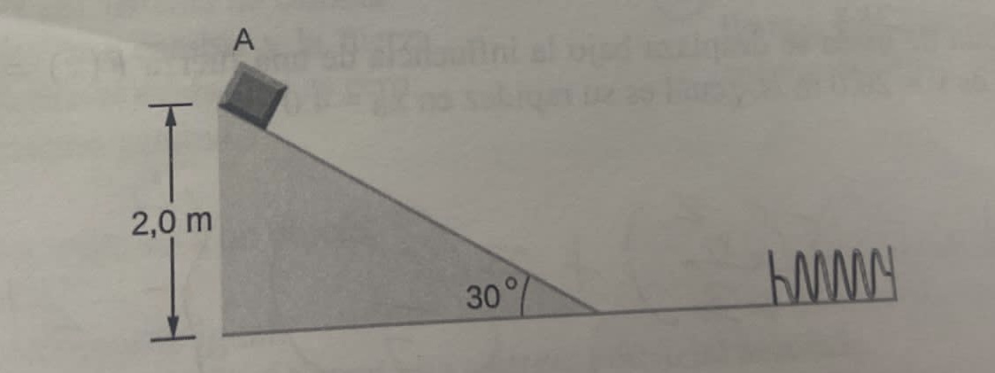 A 10-kg block is released at point A, slides to the | Chegg.com