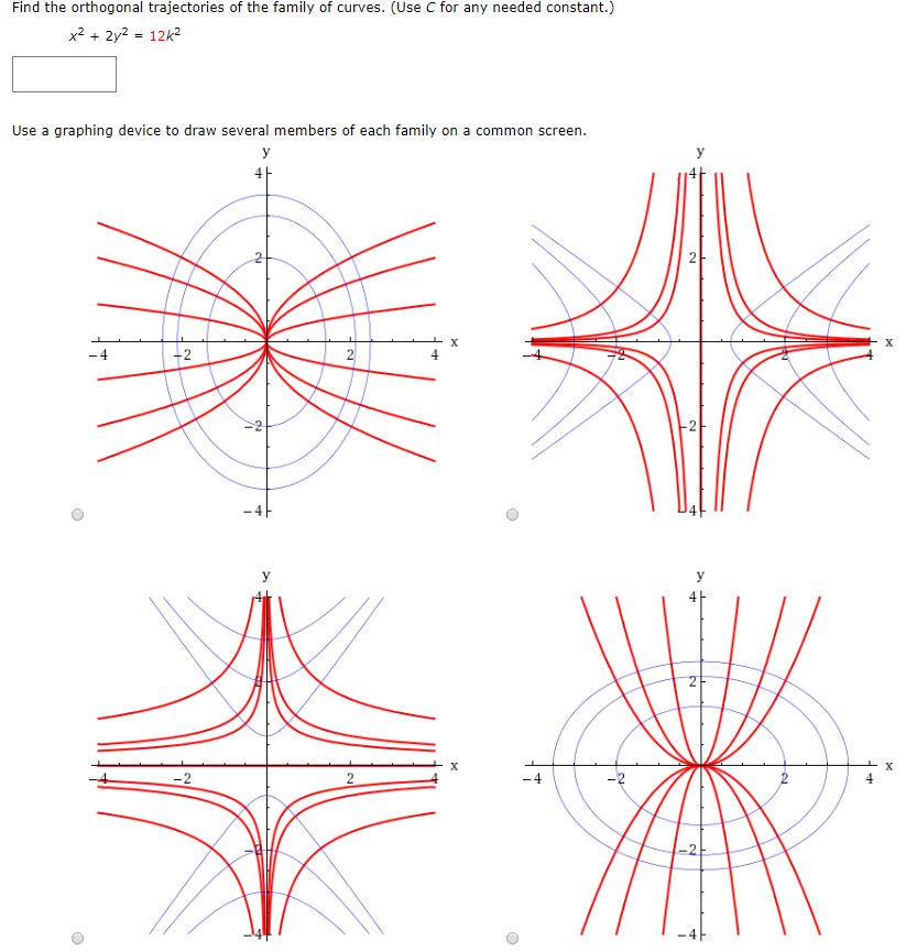 Solved Find the orthogonal trajectories of the family of | Chegg.com