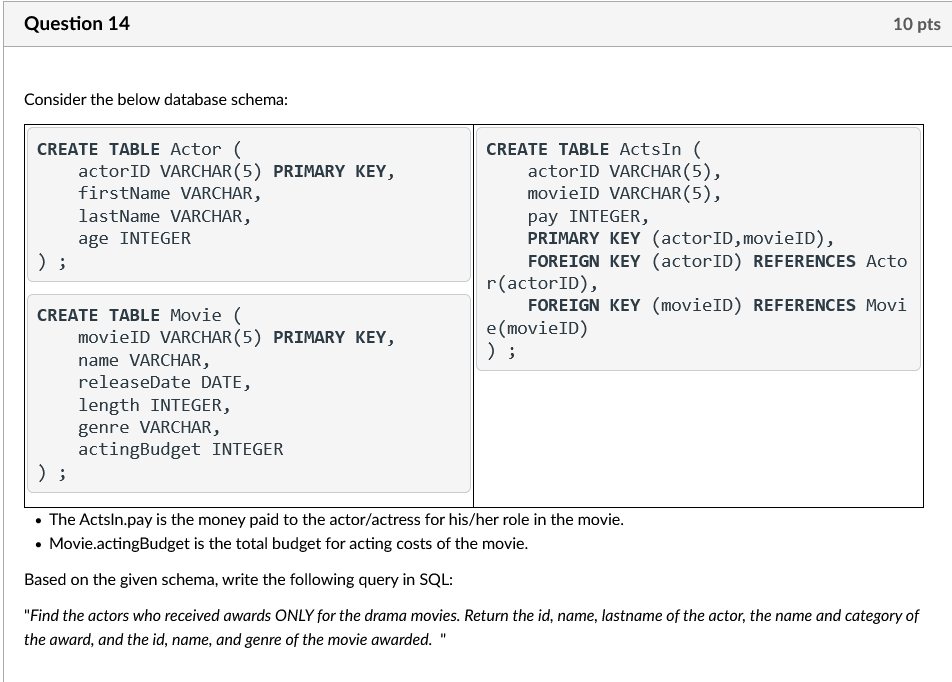Solved Question 14 10 pts Consider the below database | Chegg.com