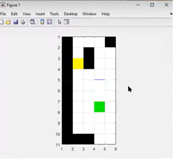 Using Matlab, find the Shortest Path (not using | Chegg.com