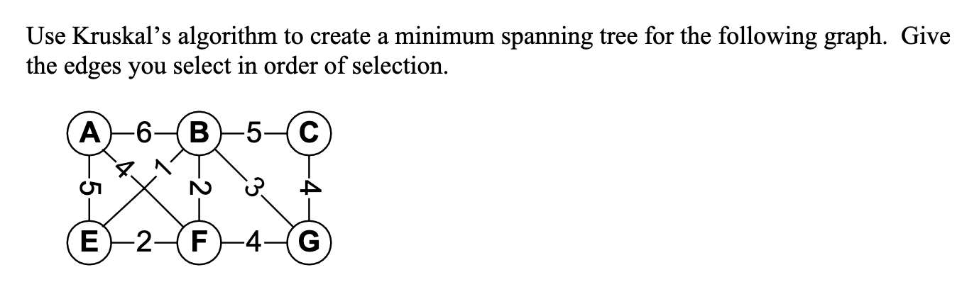 Solved Use Kruskal's algorithm to create a minimum spanning | Chegg.com