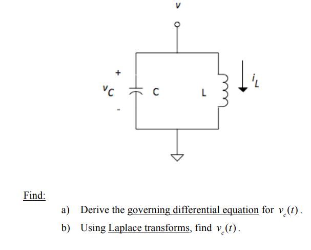 Solved Consider the free response of a LC circuit possessing | Chegg.com