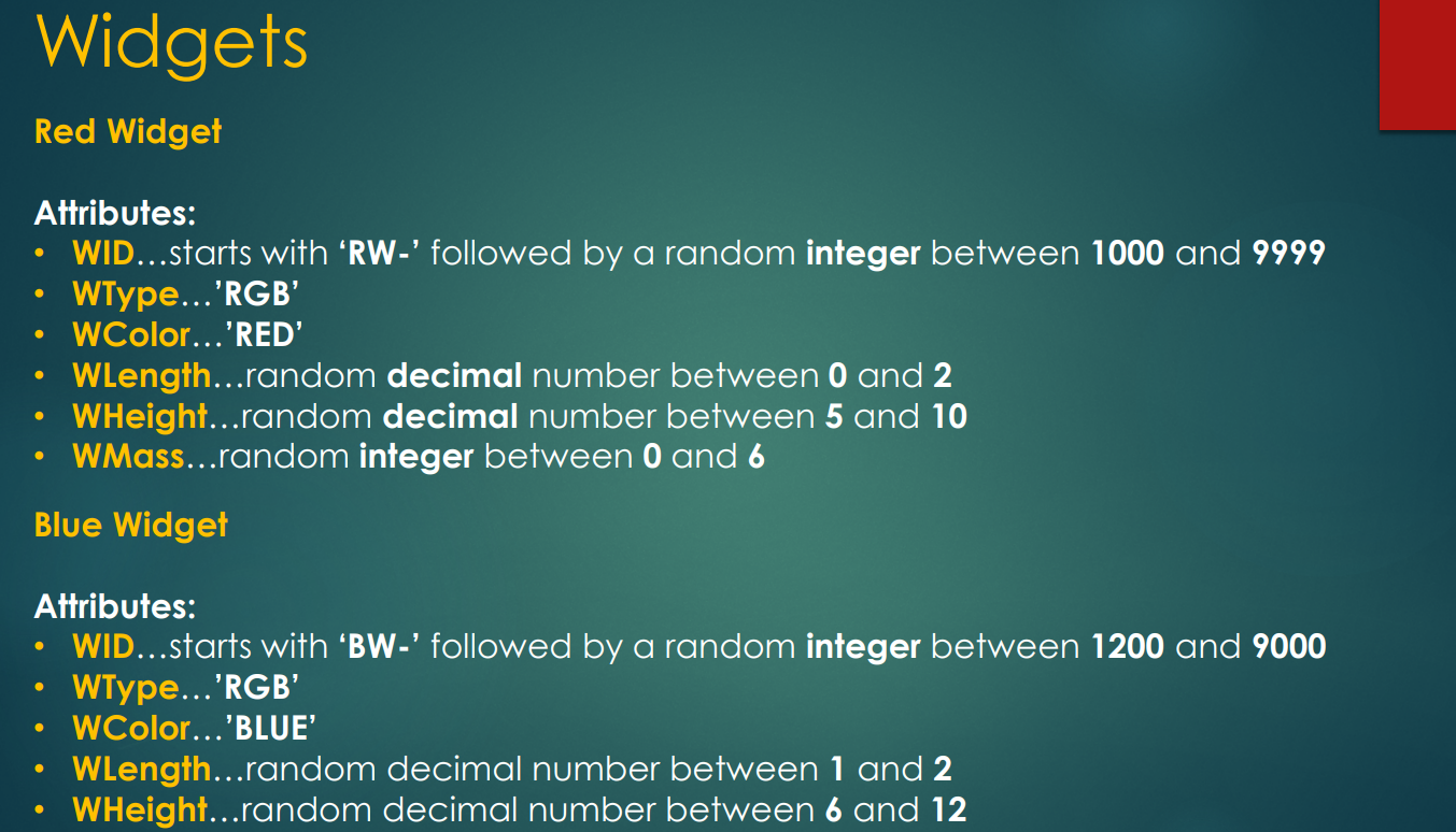 Solved Red Widget Attributes: - WID...starts with 'RW-' | Chegg.com