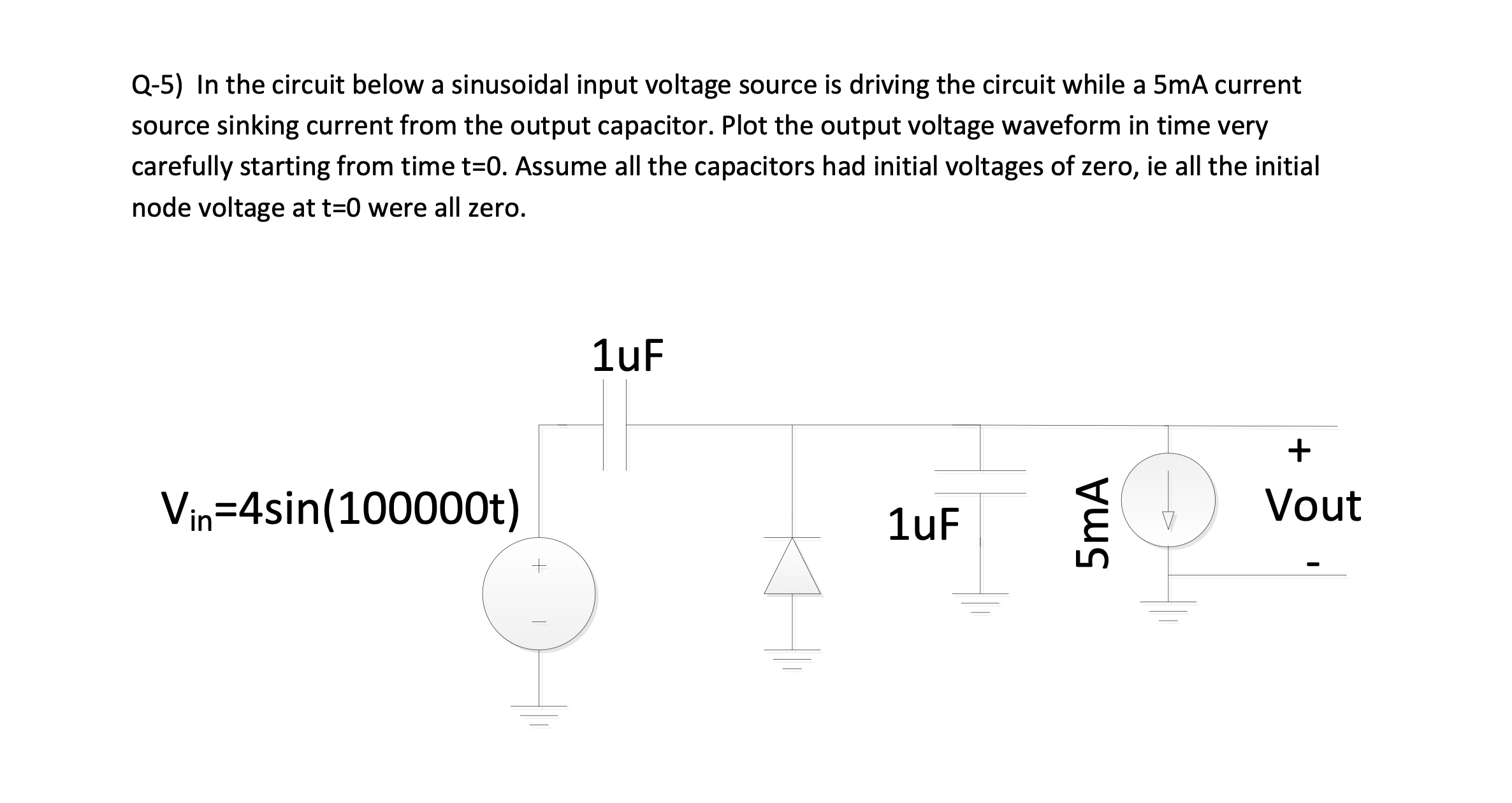Q-5) ﻿In the circuit below a sinusoidal input voltage | Chegg.com