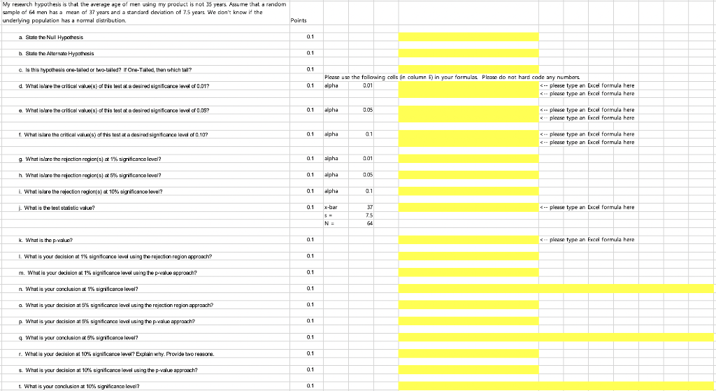 Solved Hypothesis Statistics Assignment in Excel | Chegg.com