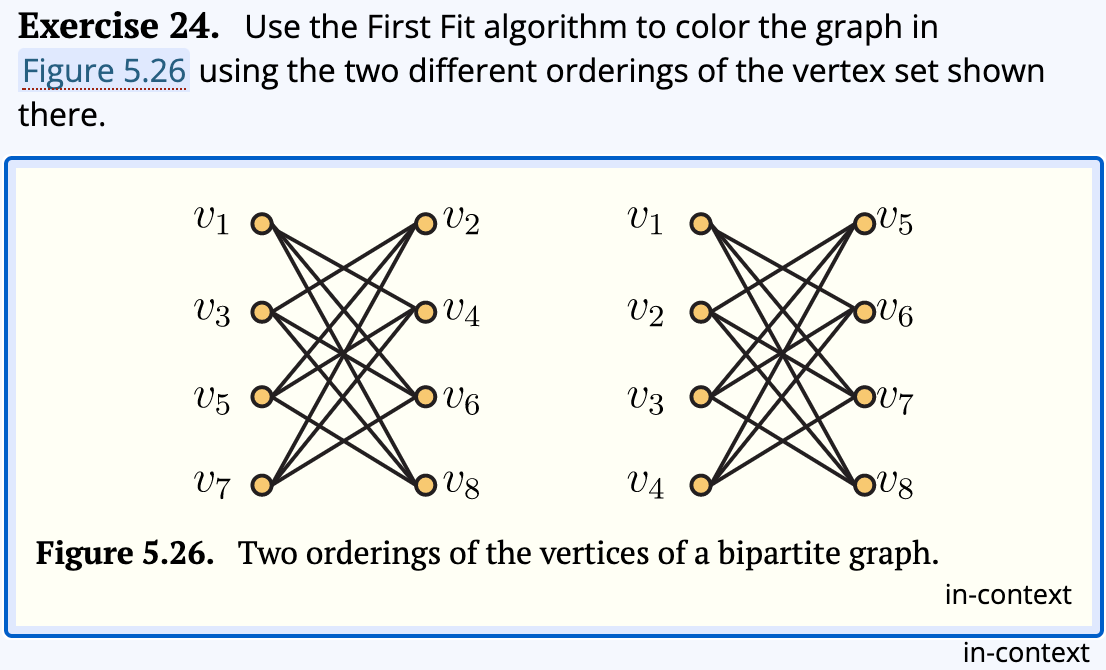 Exercise 24 Use The First Fit Algorithm To Color