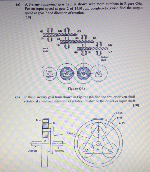 Solved (a) A 3-stage compound gear train is shown with tooth | Chegg.com
