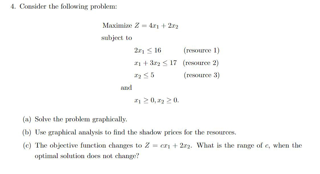 Solved 4. Consider the following problem: Maximize Z = 4x1 + | Chegg.com