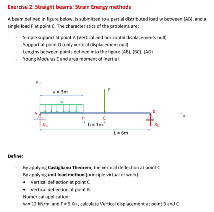 Exercise 2: Straight beams: Strain Energy methods A | Chegg.com