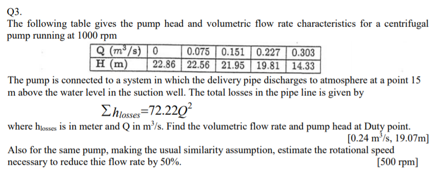 Solved Q3. The following table gives the pump head and | Chegg.com