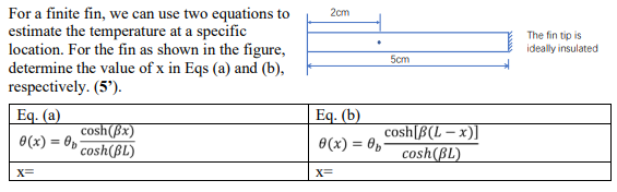 For a finite fin, we can use two equations to | Chegg.com