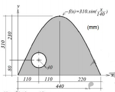 Solved Make the following calculations regarding the uniform | Chegg.com