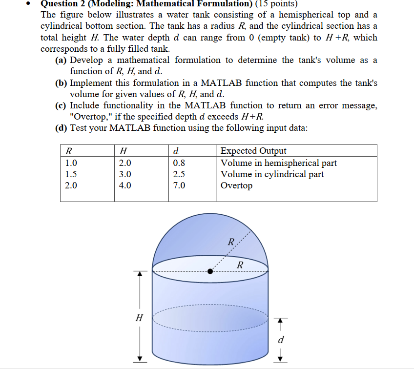 Question 2 (Modeling: Mathematical | Chegg.com