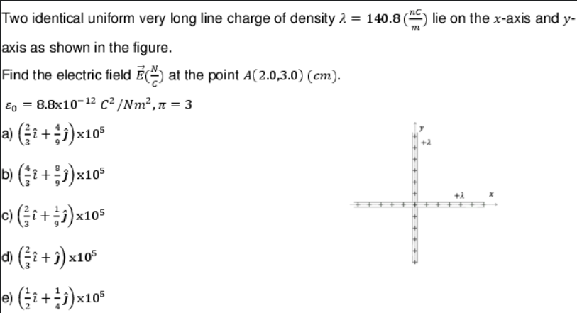 Solved Two identical uniform very long line charge of | Chegg.com