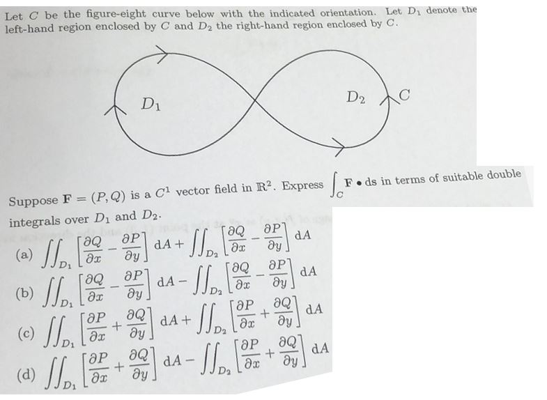 Solved Let C be the figure-eight curve below with the | Chegg.com