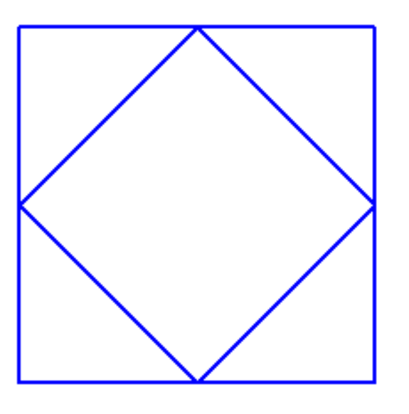 Solved Pythonwrite A Function That Draws The Following
