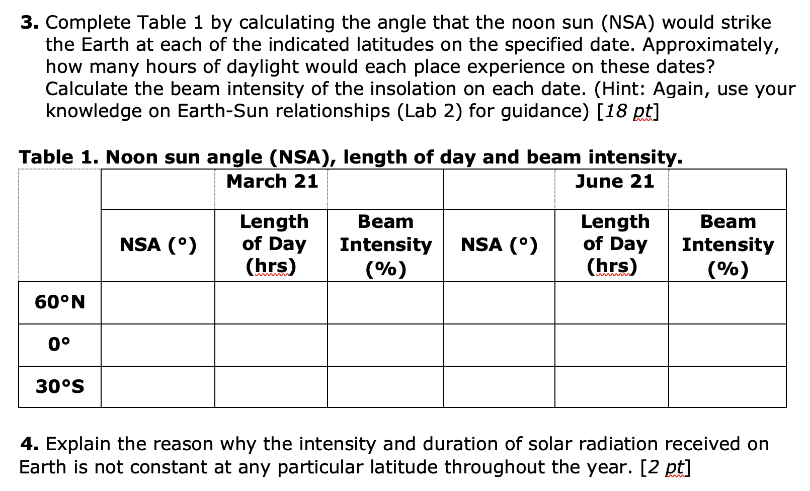 Solved 3. Complete Table 1 by calculating the angle that the | Chegg.com