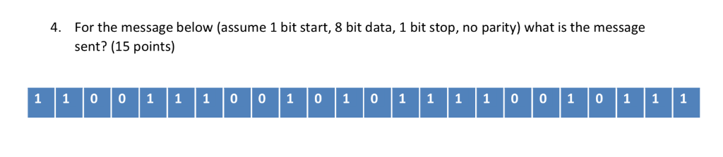 Solved For the message below (assume 1 bit start, 8 bit | Chegg.com