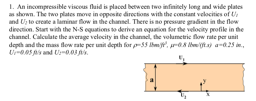 Solved 1. An incompressible viscous fluid is placed between | Chegg.com