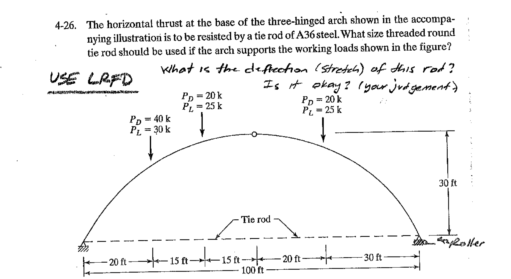 Solved 4-26. The horizontal thrust at the base of the | Chegg.com