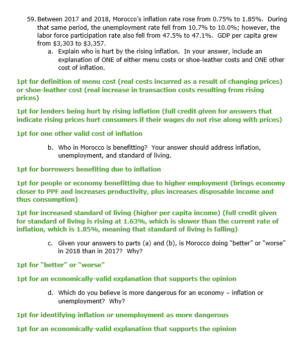 Solved 59. Between 2017 and 2018, Morocco's inflation rate | Chegg.com