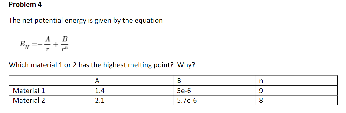 Solved Problem 4 The net potential energy is given by the | Chegg.com