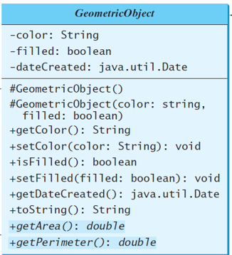 Solved use java language and draw the UML diagram for the | Chegg.com