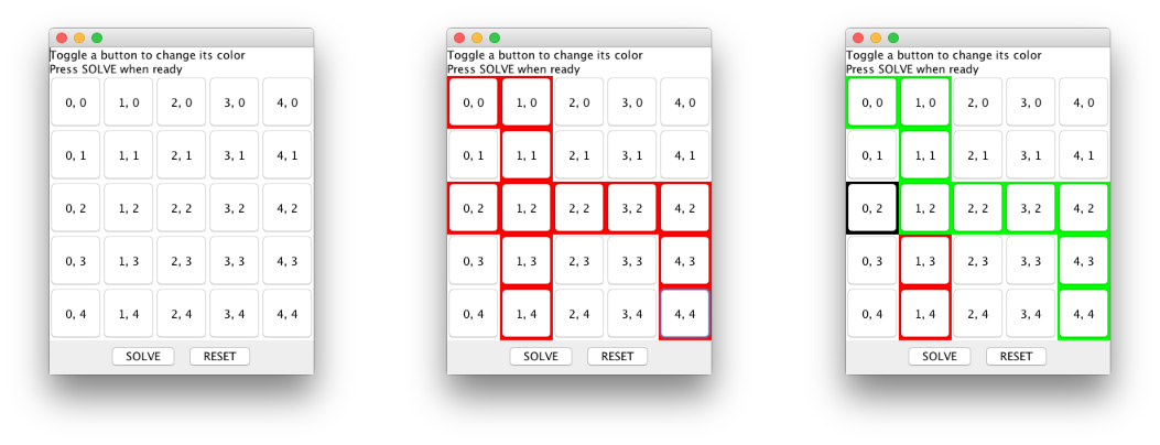 Solved 2 ﻿AssignmentThe aim of this assignment is to use | Chegg.com