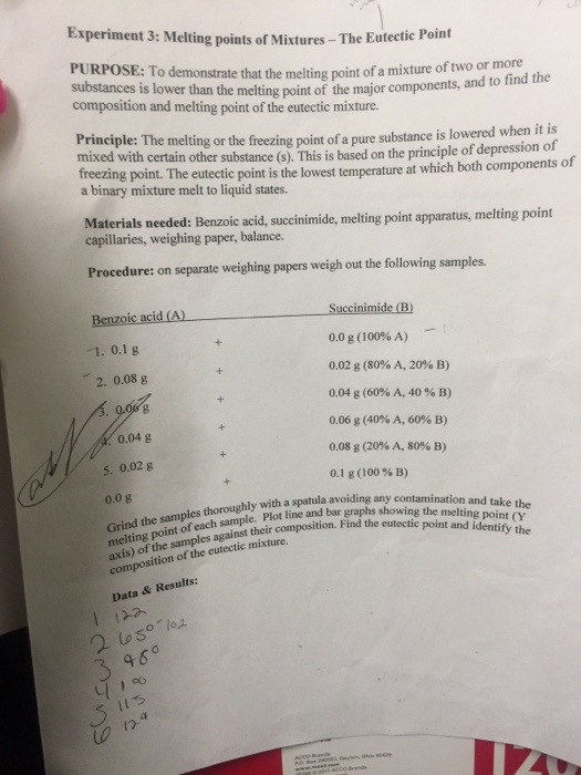 Solved Experiment 3: Melting points of Mixtures- The | Chegg.com